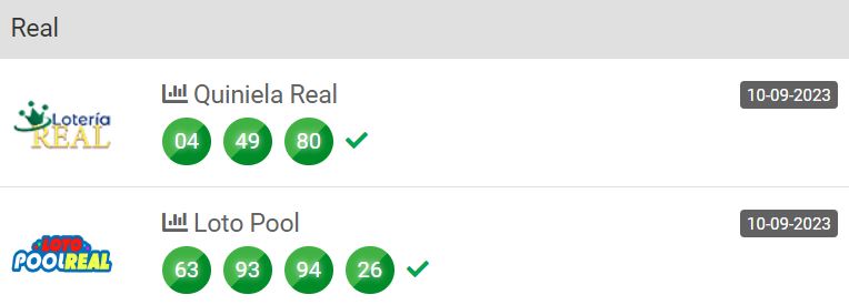 Resultados sorteos loterías dominicanas domingo 10 de septiembre 2023