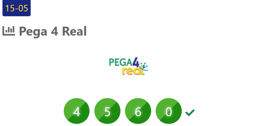 Resultados sorteos loterías dominicanas miércoles 15 mayo 2024