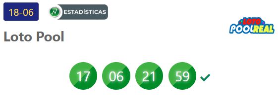 Resultados sorteos loterías dominicanas martes 18 de junio 2024