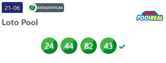 Resultados sorteos loterías dominicanas viernes 21 de junio 2024