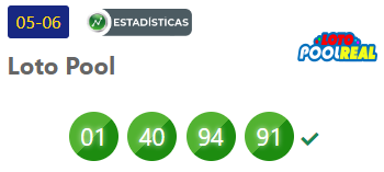 Resultados sorteos loterías dominicanas miércoles 5 de junio 2024