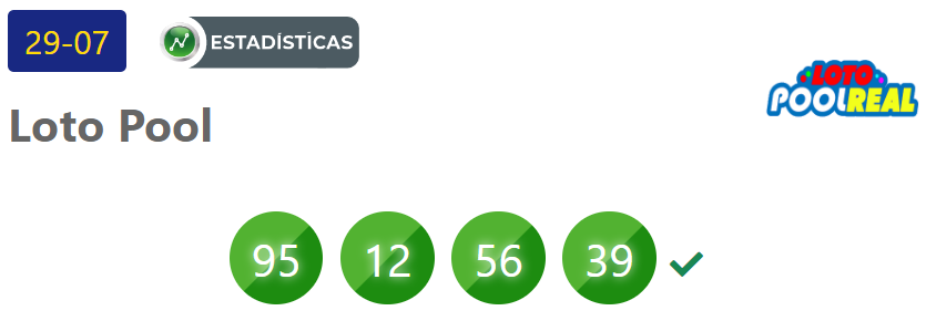 Resultados sorteos loterías dominicanas lunes 29 de julio