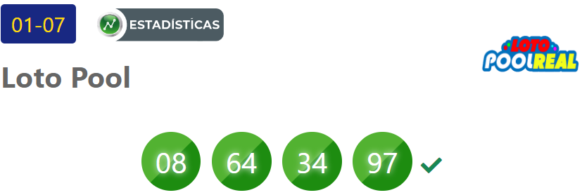Resultados sorteos loterías dominicanas lunes 1 de julio 2024