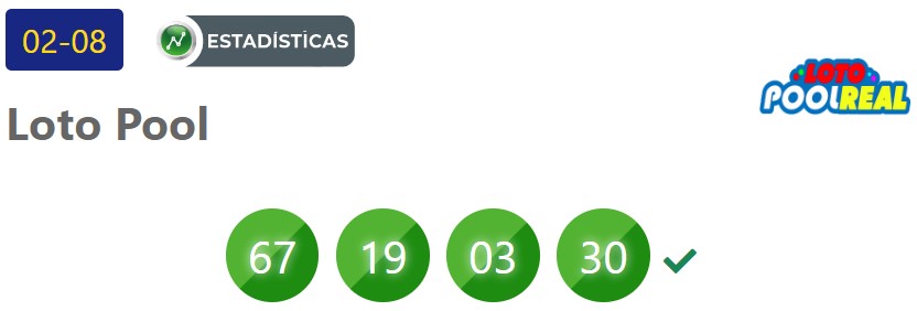 Resultados sorteos loterías dominicanas viernes 2 de agosto