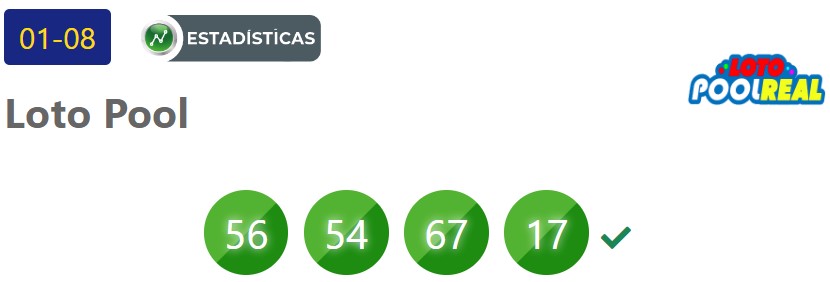 Resultados sorteos loterías dominicanas jueves 1 de agosto