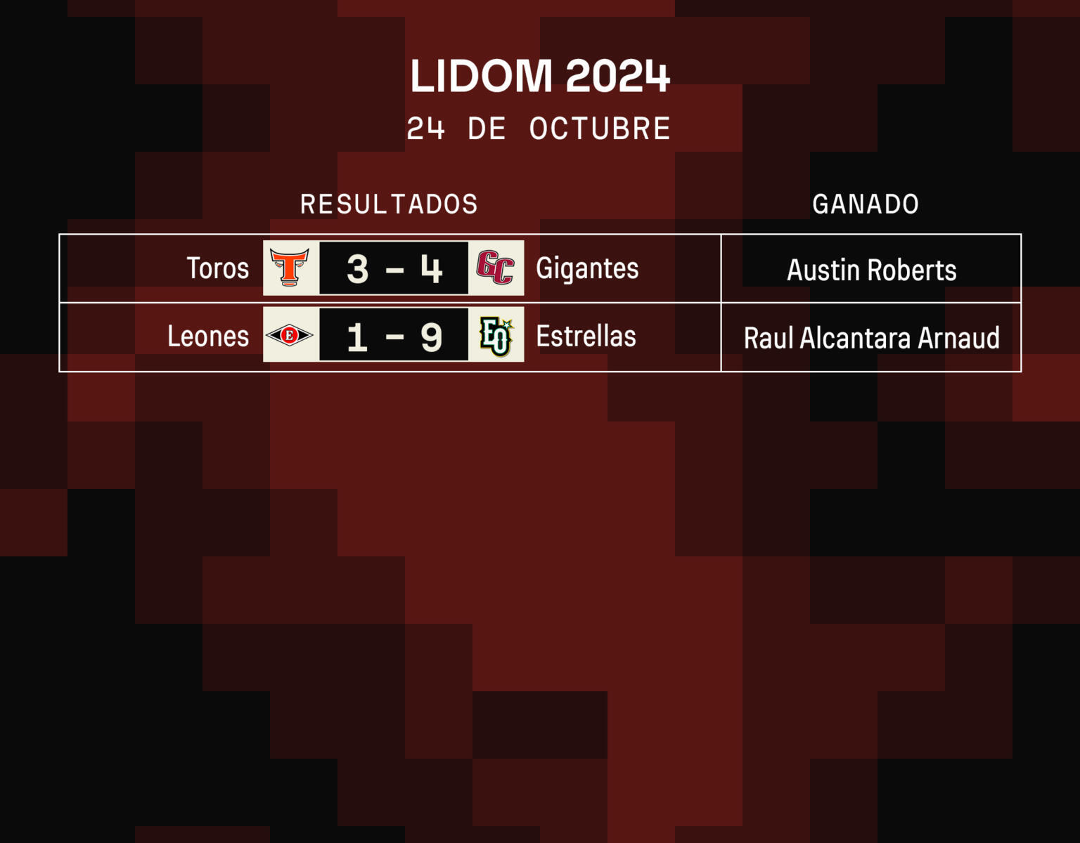 Pelota Invernal: Tabla y resultados del 24 de Octubre