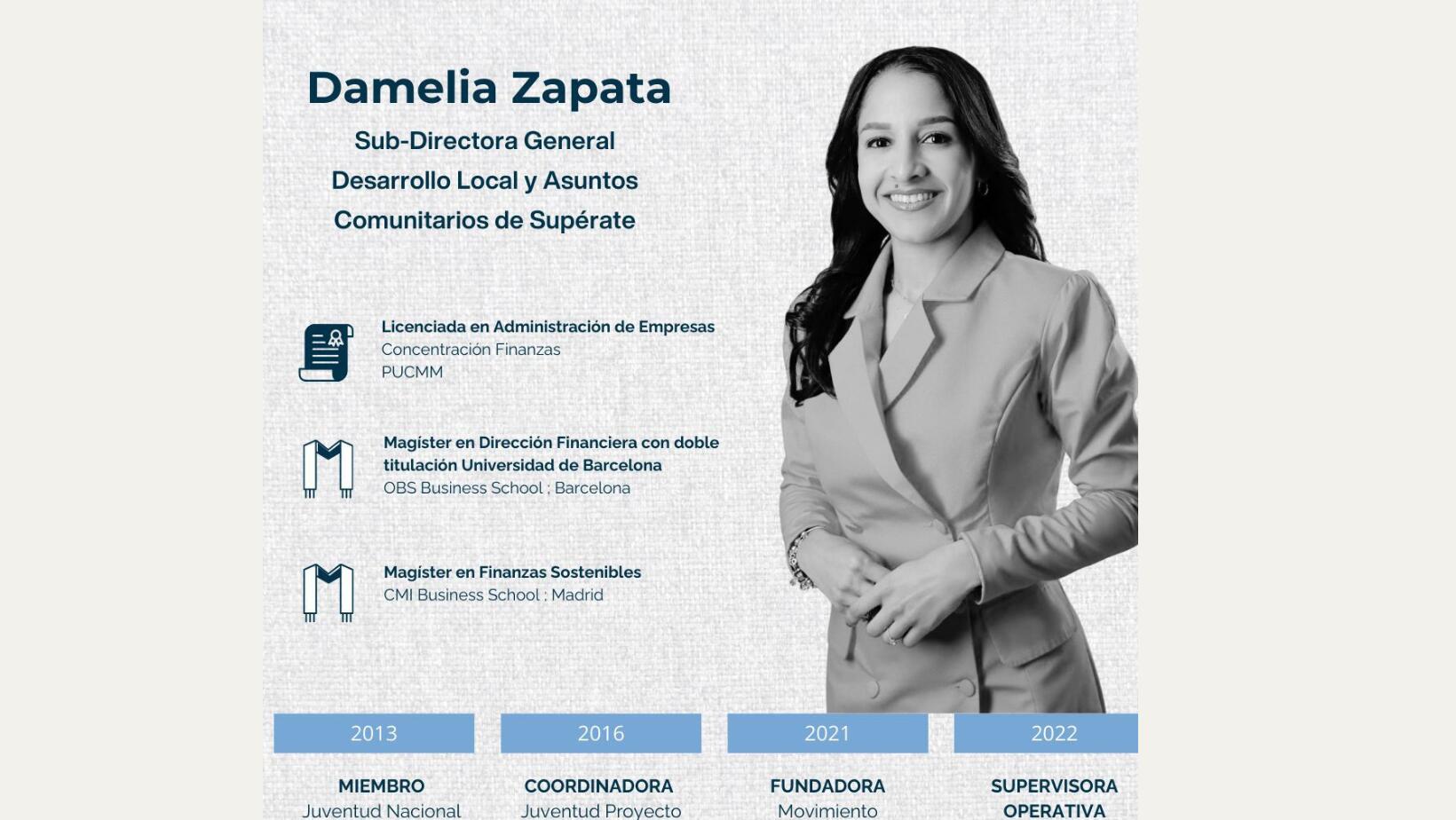 Presidente designa a Damelia Zapata subdirectora de Supérate