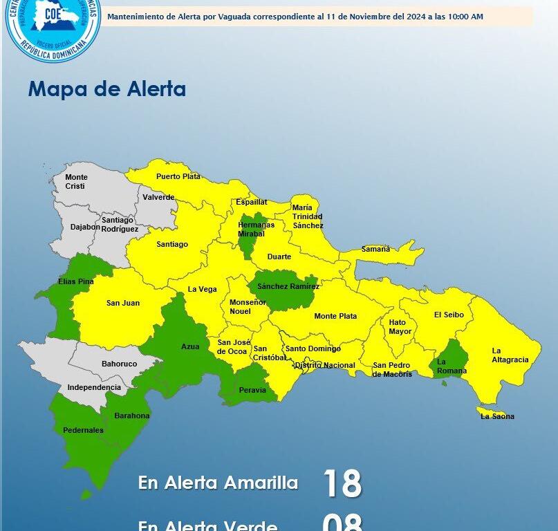COE mantiene 18 provincias en alerta amarilla, 8 en alerta verde