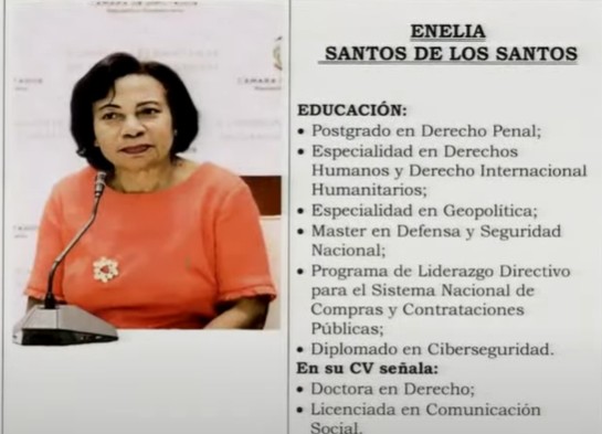 Conoce el perfil de los preseleccionados a la Cámara de Cuentas