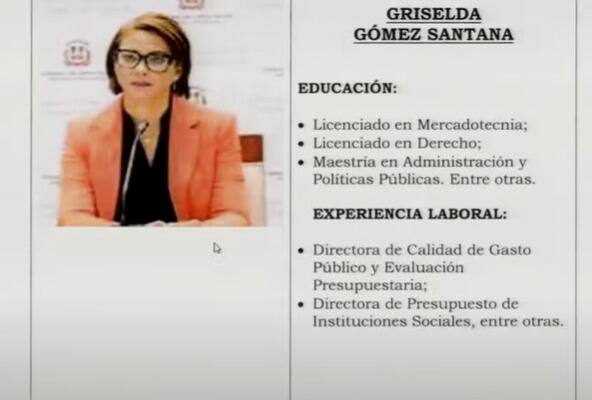 Conoce el perfil de los preseleccionados a la Cámara de Cuentas
