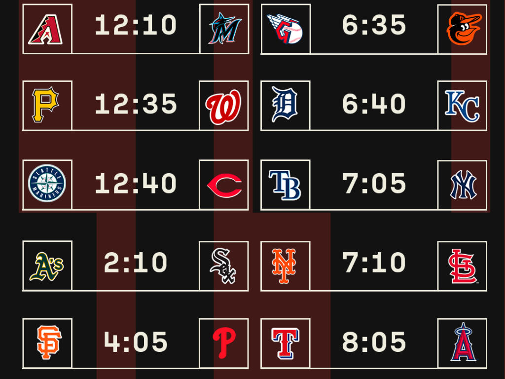 MLB Hoy: Hora de los juegos de Grandes Ligas del 17 de abril