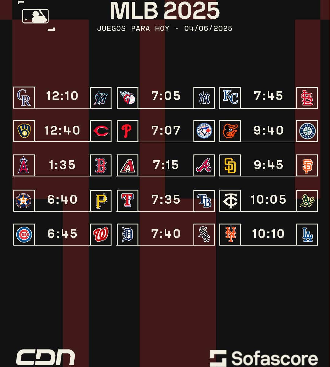 MLB Hoy: Hora de los juegos de Grandes Ligas del 04 de junio