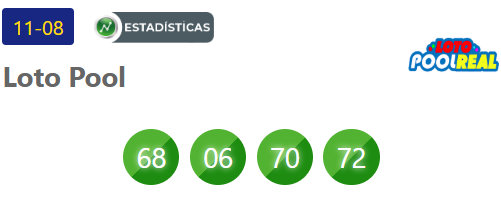 Resultados sorteos loterías dominicanas lunes 11 de agosto