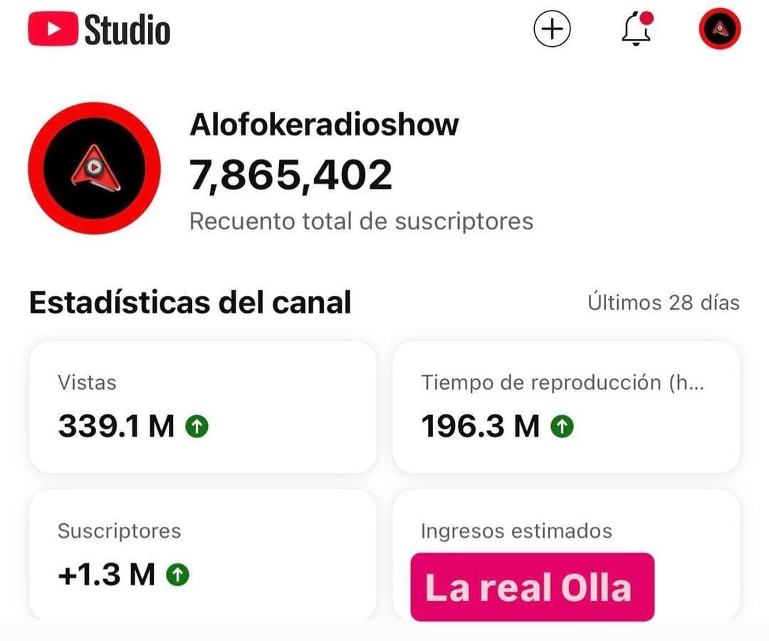 La Casa de Alofoke 2 gana 4 millones y busca récord mundial