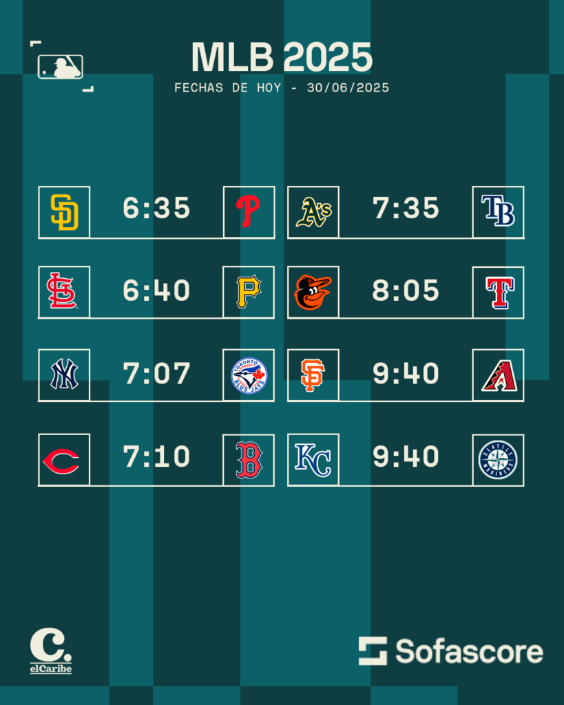 Calendario MLB Hoy 30 de Junio: hora de juegos y cómo ver